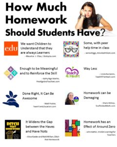 How Much Homework Should Students Have (Ask the Experts) - RETHINK Math ...