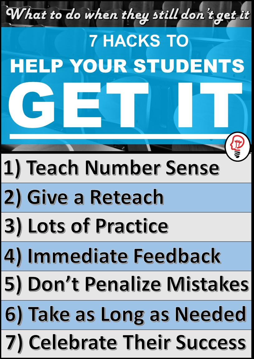 What to Do When Your Students Still Don't Get It - RETHINK Math Teacher
