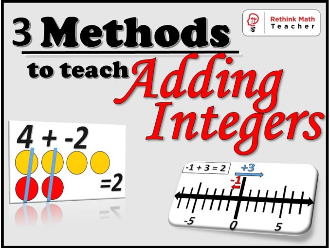 Integers Archives - RETHINK Math Teacher