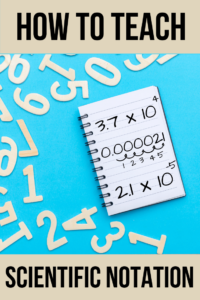 How to Teach Scientific Notation - RETHINK Math Teacher