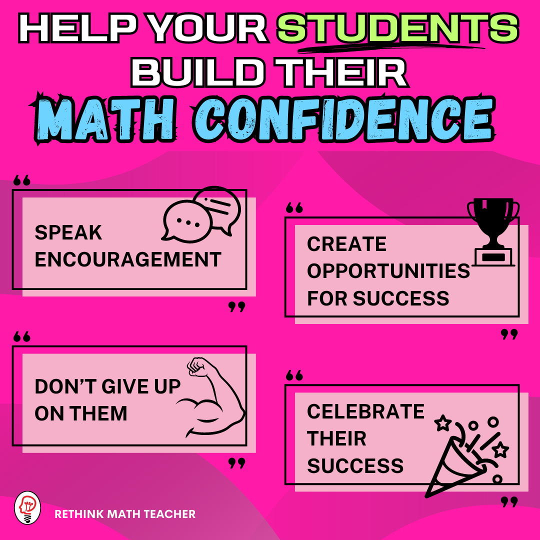 IG-infographic-templates - RETHINK Math Teacher